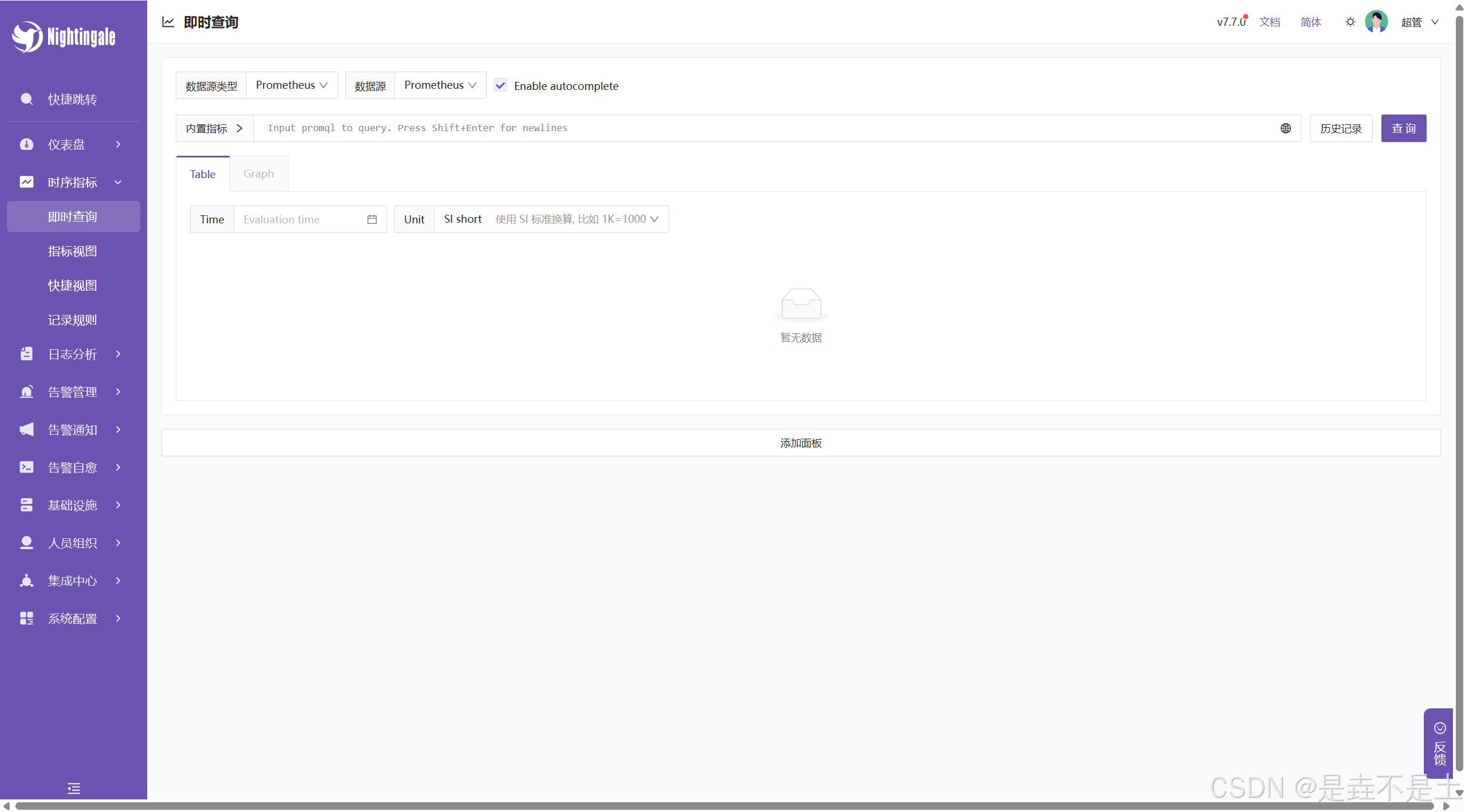国产化监控方案：夜莺Nightingale系统详解与部署实践_nightingale监控官网-CSDN博客