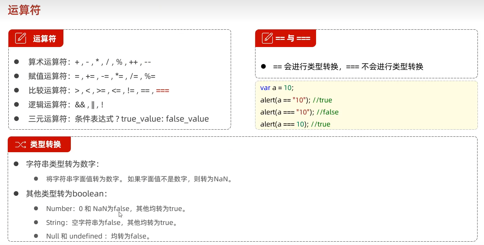 JS基础学习-CSDN博客