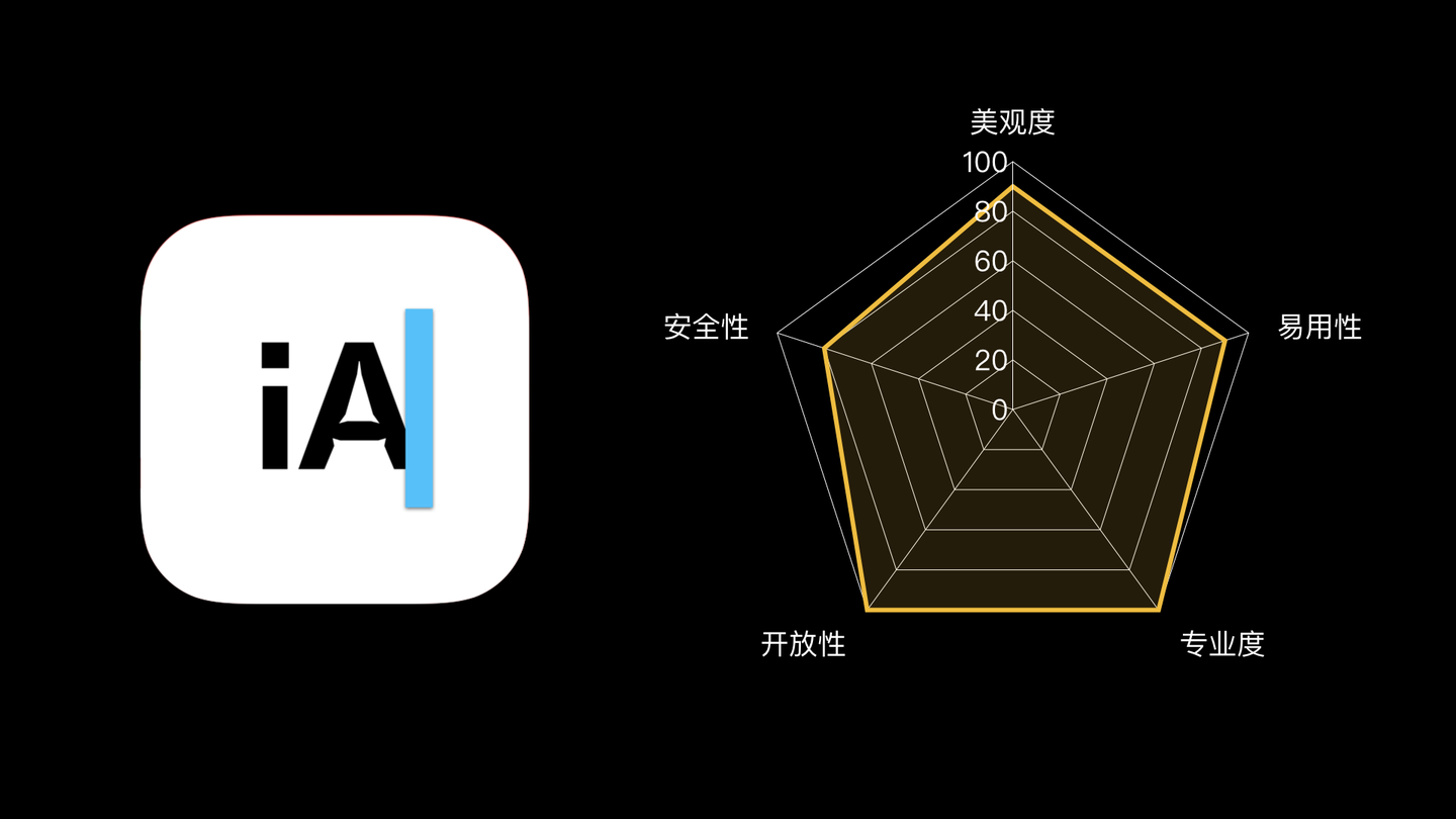 App Store 有哪些高质量应用软件？-CSDN博客