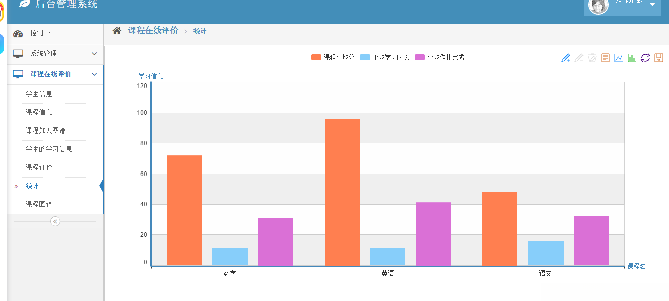 Javaweb Java Jsp课程在线评价系统在线评价系统jsp网课课程在线评价系统源码 Csdn博客