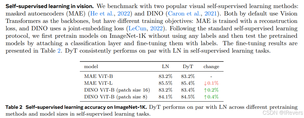 【CVPR2025】Transformers without Normalization-CSDN博客