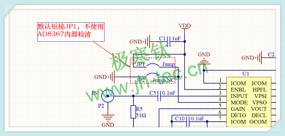 AD8367 VCA/AGC原理图电路图PCB设计以及注意事项-CSDN博客