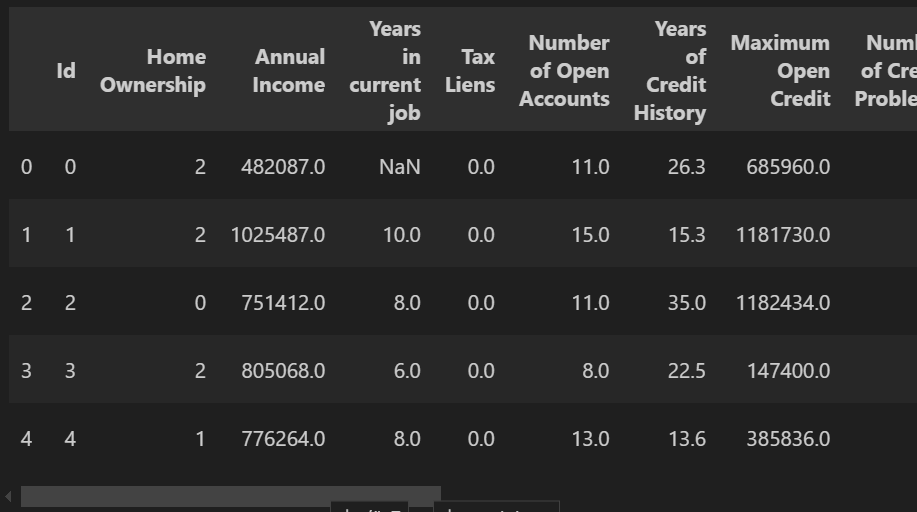 Python训练营打卡 Day9-CSDN博客