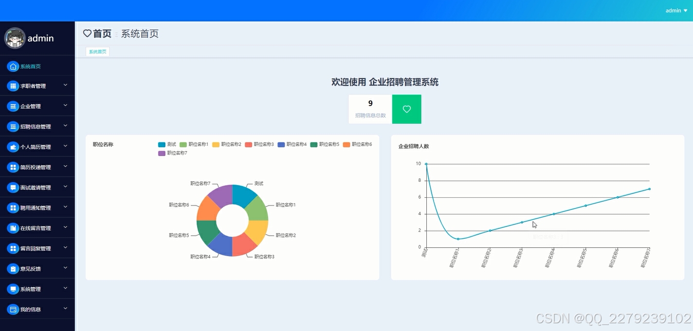 089基于java ssm springboot企业招聘管理系统简历投递面试邀请（源码+文档+运行视频+讲解视频）-CSDN博客