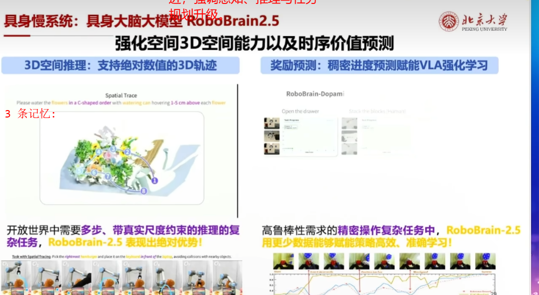 robobrain 具身智能思路 “感知-认知-决策-控制”全链路闭环-CSDN博客