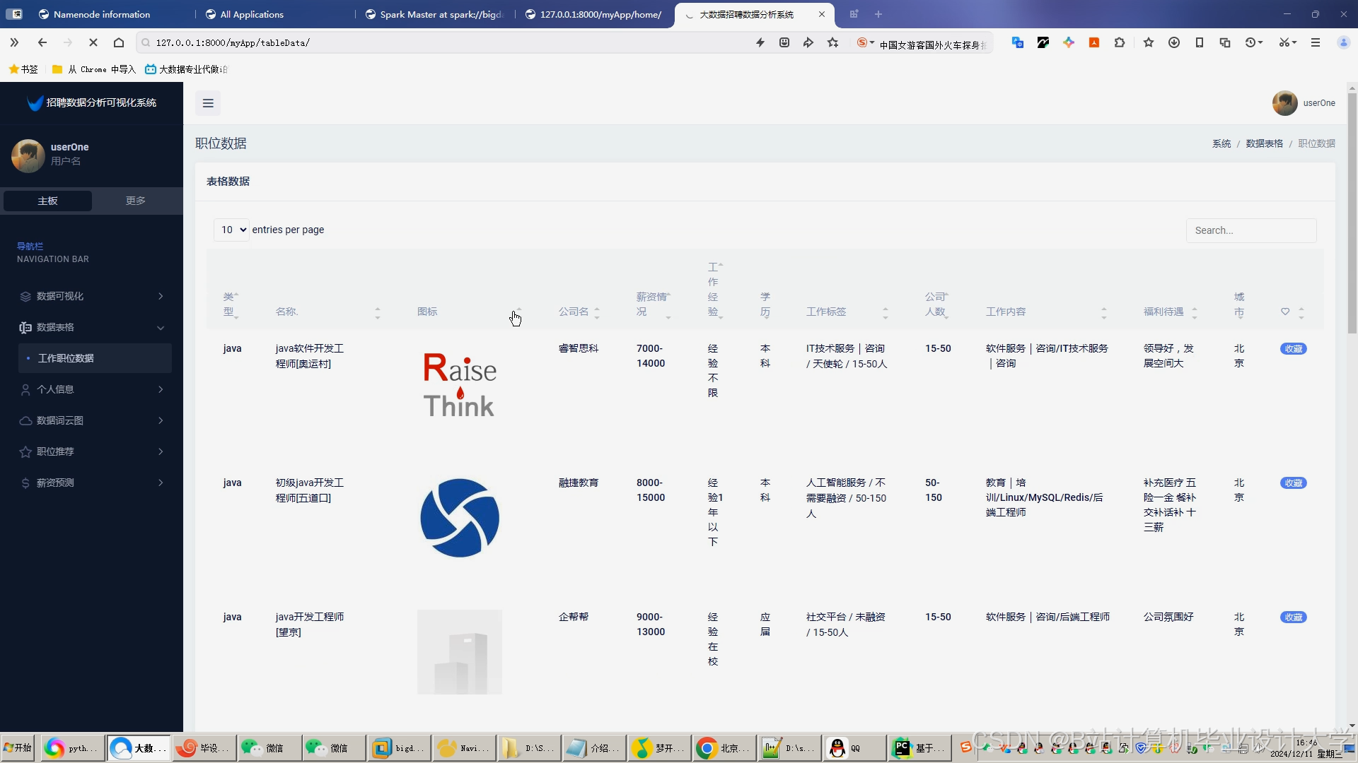 计算机毕业设计hadoopsparkhive招聘推荐系统 招聘大数据分析 大数据毕业设计源码文档ppt 讲解spark项目答辩ppt Csdn博客