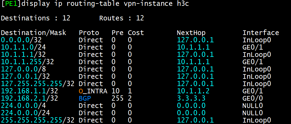 H3C BGP MPLS_h3c mpls-CSDN博客