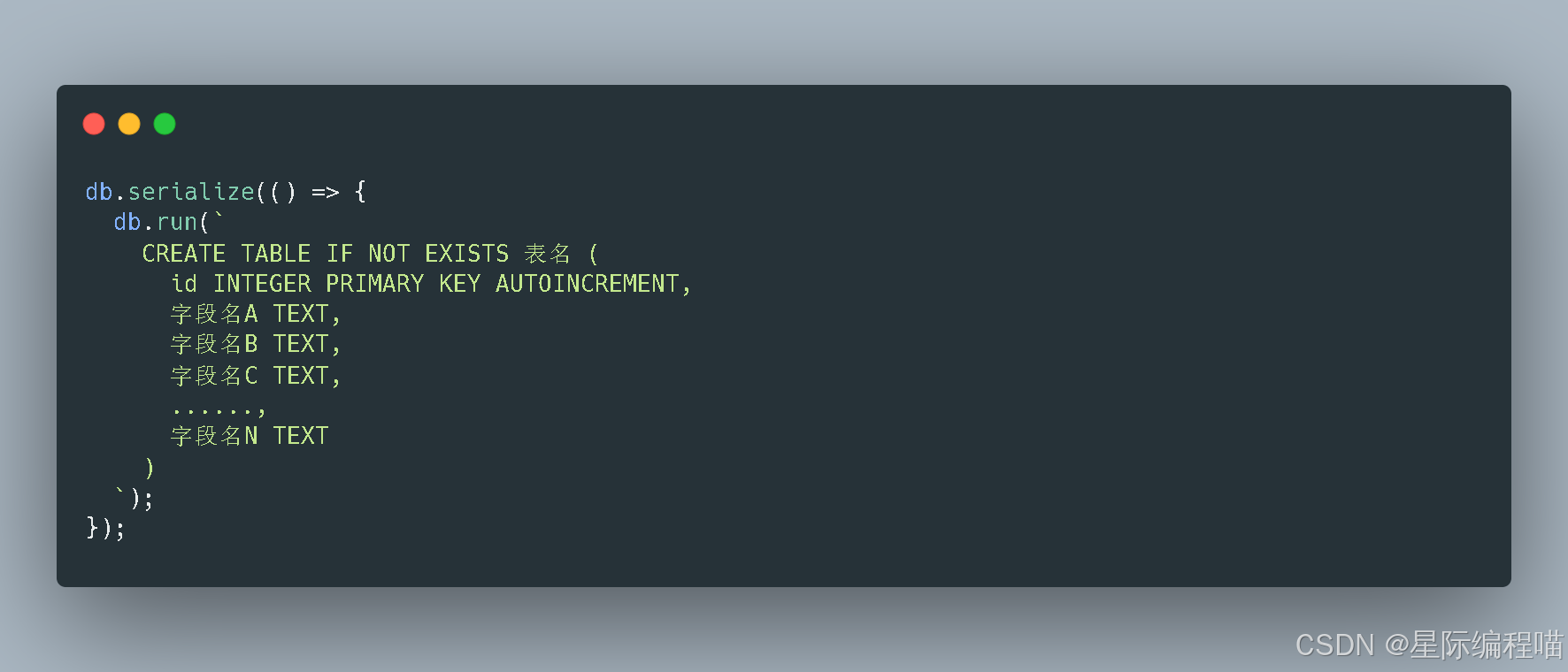 数据江湖：Node.js 与 SQLite3 的轻量之道_nodejs sqlite3-CSDN博客