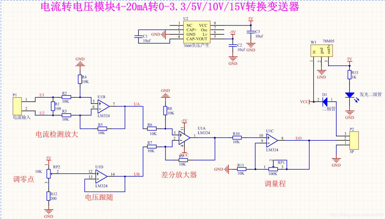 4-20mA电流转0-3.3/5V/10V/15V电压电路实战讲解、附仿真_将4-20ma的电流转换为0-3.3v的电压-CSDN博客