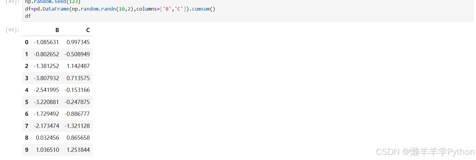 Python打卡Day9——Pandas窗口函数及数据可视化-CSDN博客