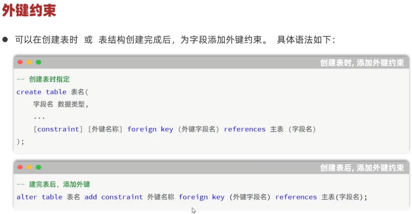 10.多表关系-CSDN博客