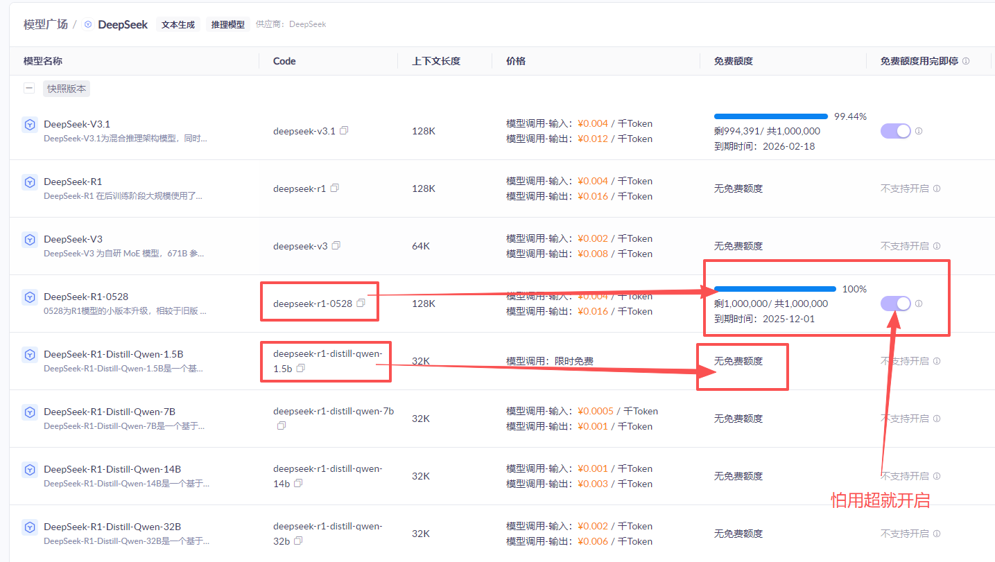 一篇搞定Springboot整合AI- langchain4j_langchain4j中文文档-CSDN博客