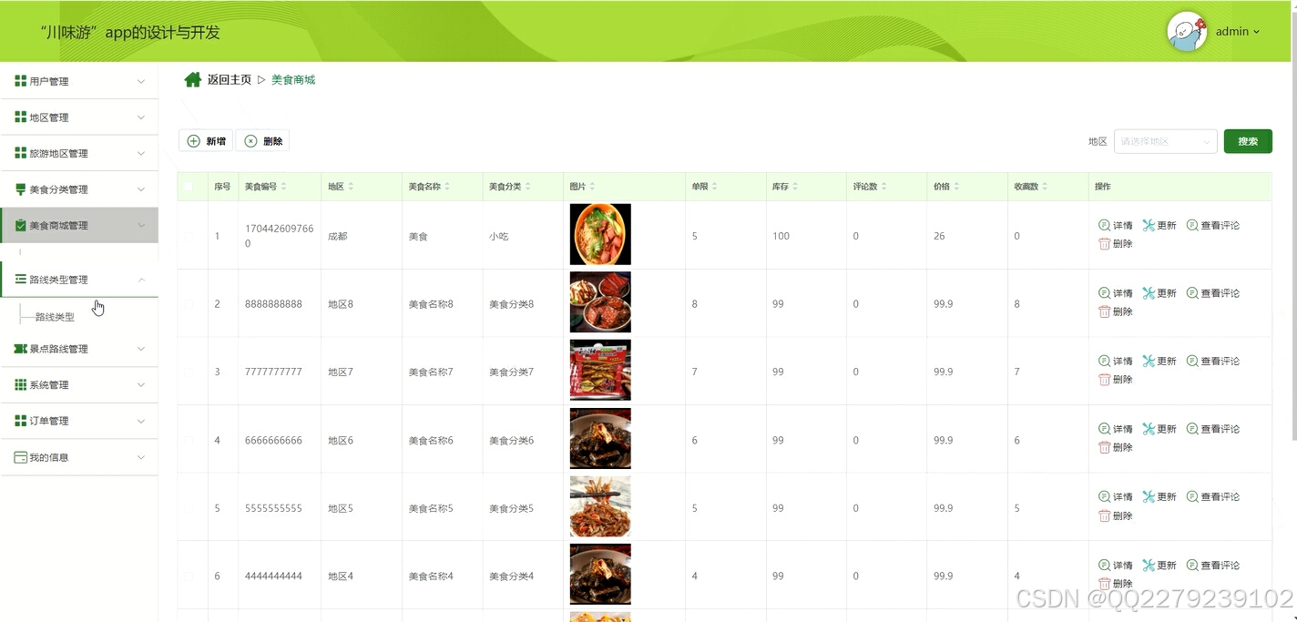 073java ssm springboot基于Android的四川旅游管理系统旅游景点路线美食商城uniapp（源码+文档+运行视频+讲解视频）-CSDN博客