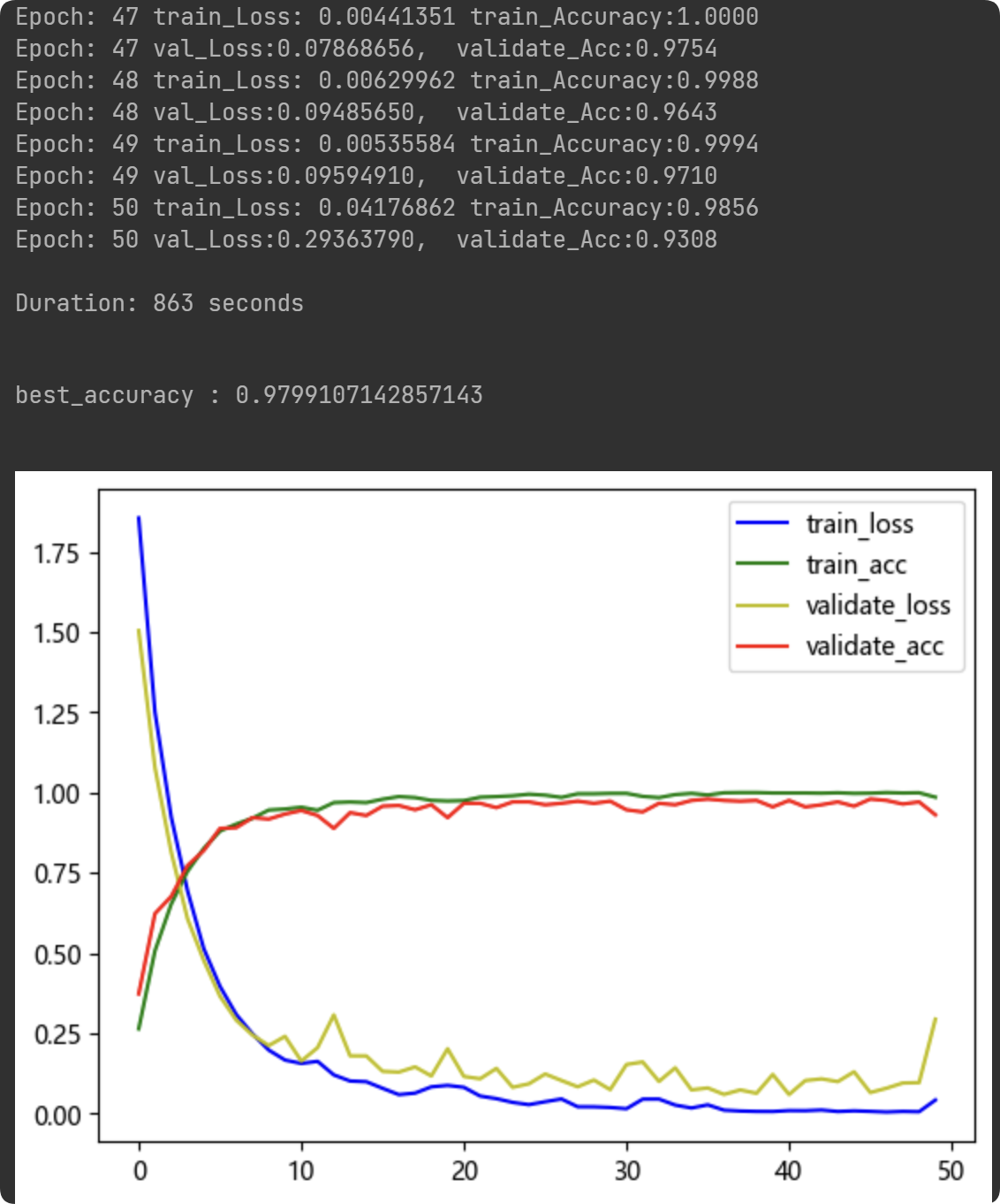 【故障诊断】基于TCN -CNN并行故障分类、TCN-GRU并行故障分类模型的轴承故障诊断研究[西储大学数据]（Python代码实现）-CSDN博客