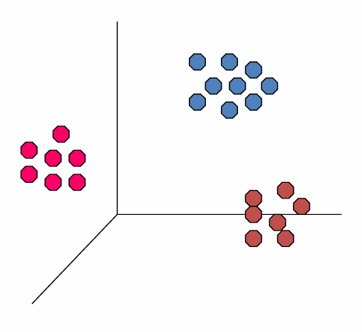 INT303 Big Data Analysis 大数据分析 Pt.2 什么是数据？-CSDN博客