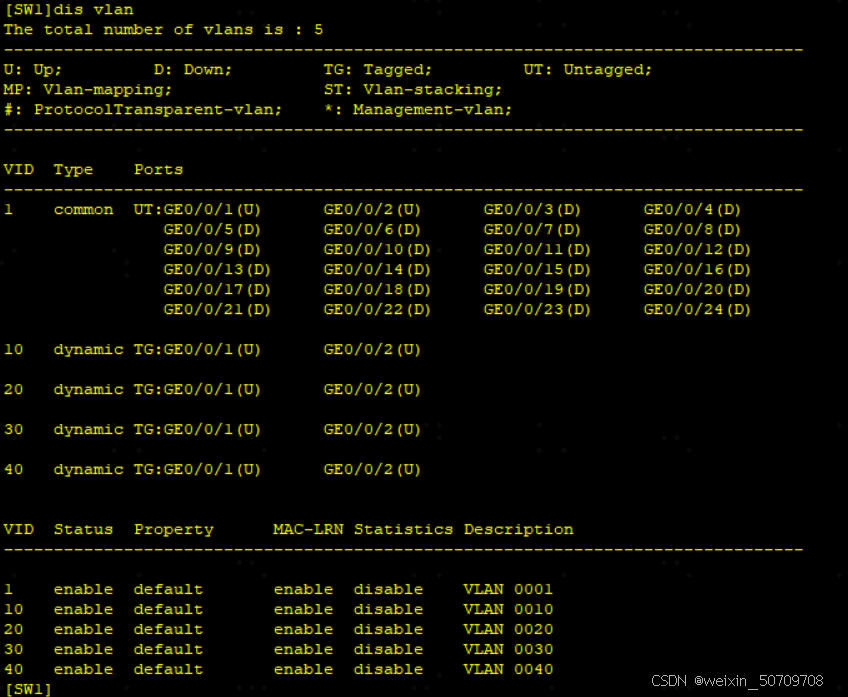 GVRP的基本配置_gvrp配置-CSDN博客