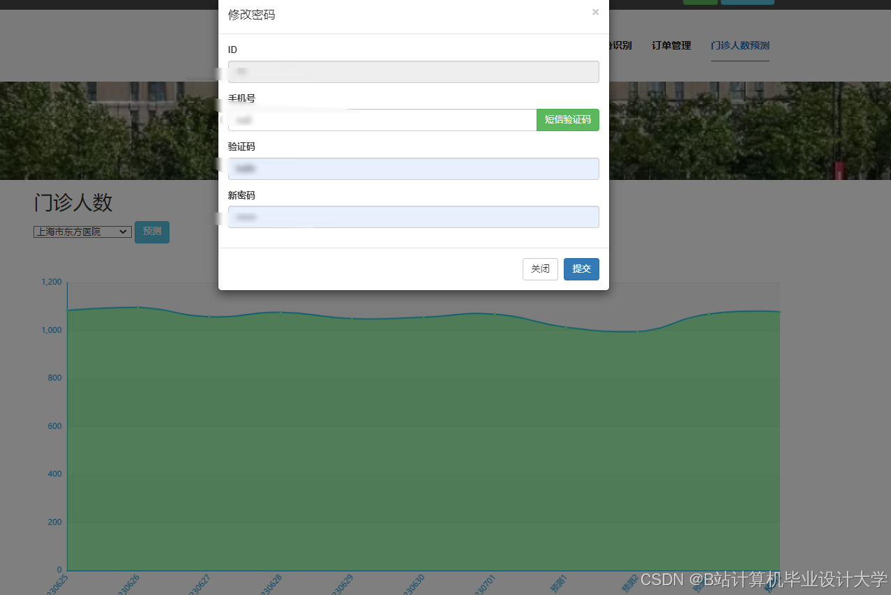 计算机毕业设计hadoopspark医生推荐系统 知识图谱 医生门诊预测系统 医生数据分析 医生可视化 医疗数据分析 医生爬虫 大数据毕业设计论文题目基于hadoop医生推荐系统 Csdn博客