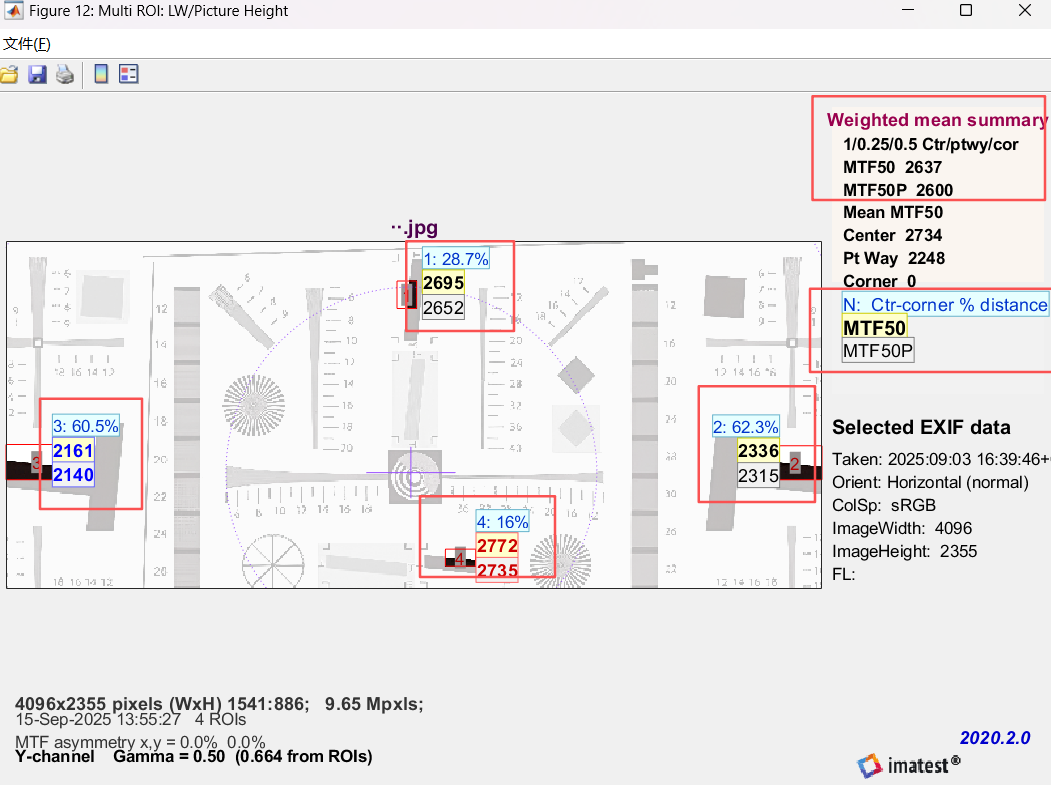 Imatest-SFR模块_imatestsfr结果分析-CSDN博客