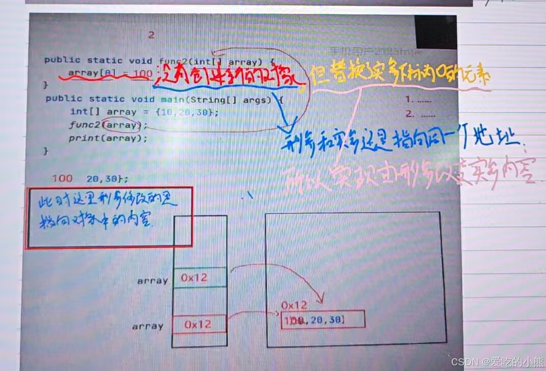 Java——数组_java int array-CSDN博客