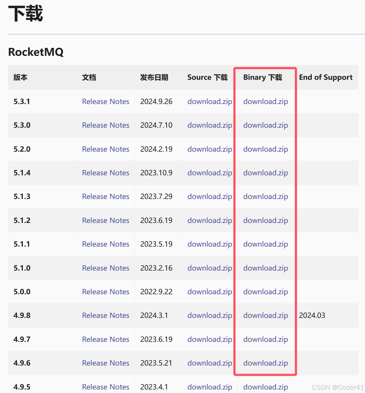 Windows 下部署 RocketMQ + 简单使用 (Java)_在windows上部署rocketmq服务并使用java程序建立通讯-CSDN博客