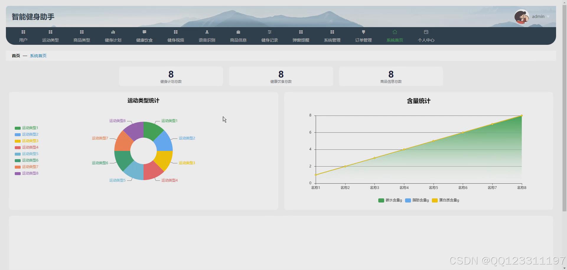 2513基于微信小程序的智能健身助手_tn9n038o Python Uni-App_微信小程序智慧健身助手-CSDN博客