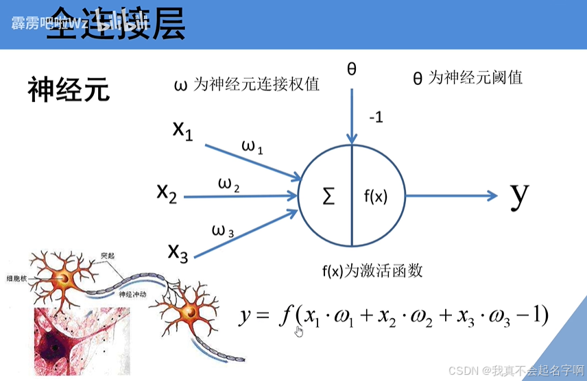 Python：CNN详解_python cnn-CSDN博客