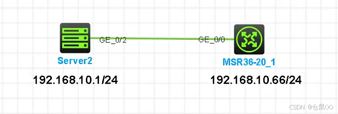 H3C模拟器(HCL)服务器Server2 ip配置_hcl server2-CSDN博客