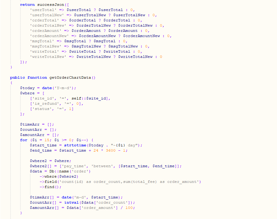 Php开发的外卖点餐小程序源码系统分享以及搭建指南 Php点餐系统源码 Csdn博客