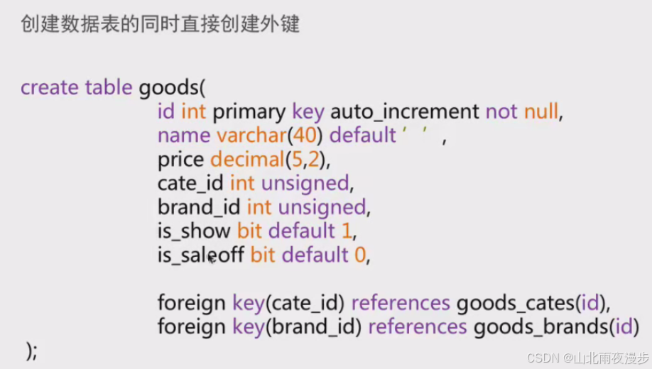 数据库 Day03-CSDN博客