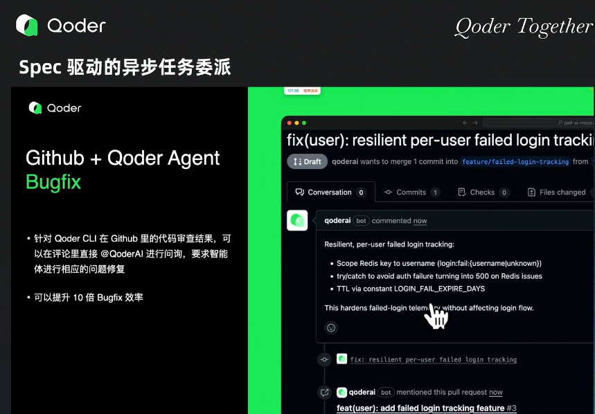Qoder Together成都站笔记-CSDN博客