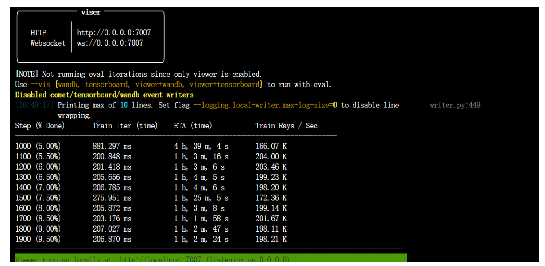 NeuRAD复现_neurad studio github-CSDN博客