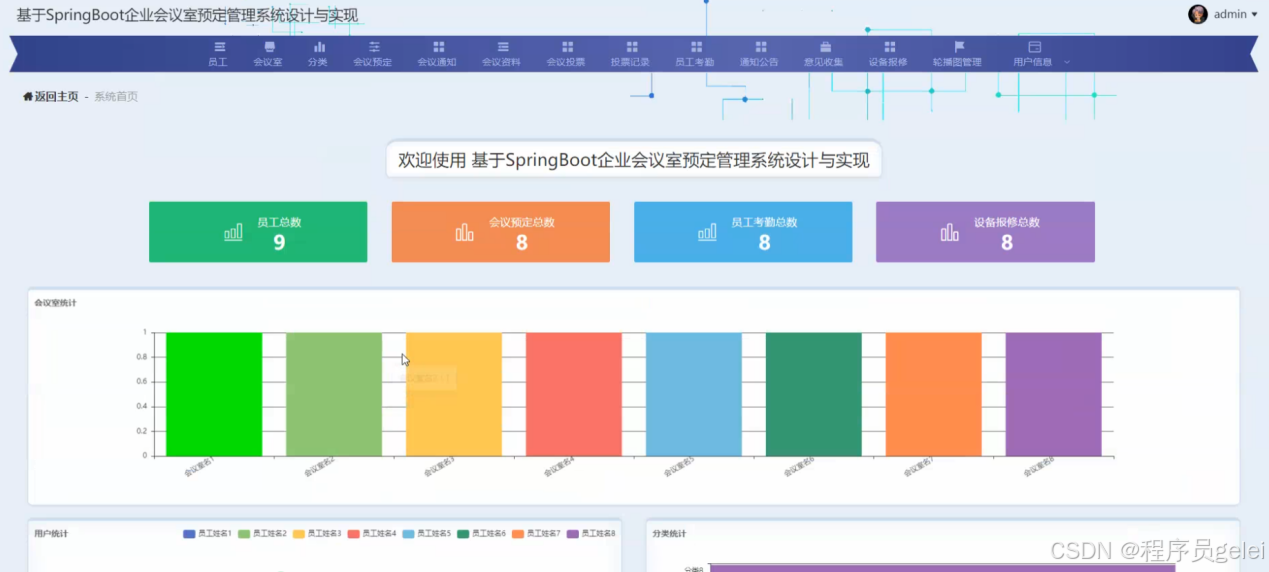 基于springboot会议室预约管理系统的设计与实现源码lw调试文档讲解等会议室预约系统前端代码 Csdn博客