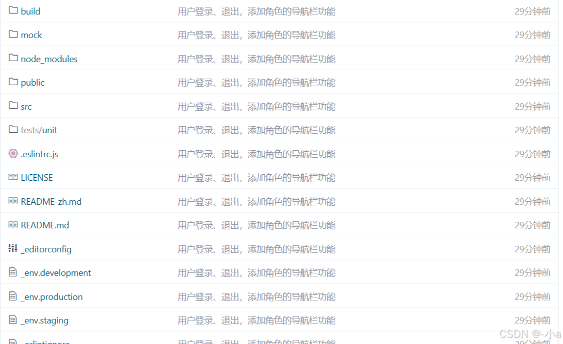 VSCode整合Gitee完成commit and push_vscode push代码-CSDN博客
