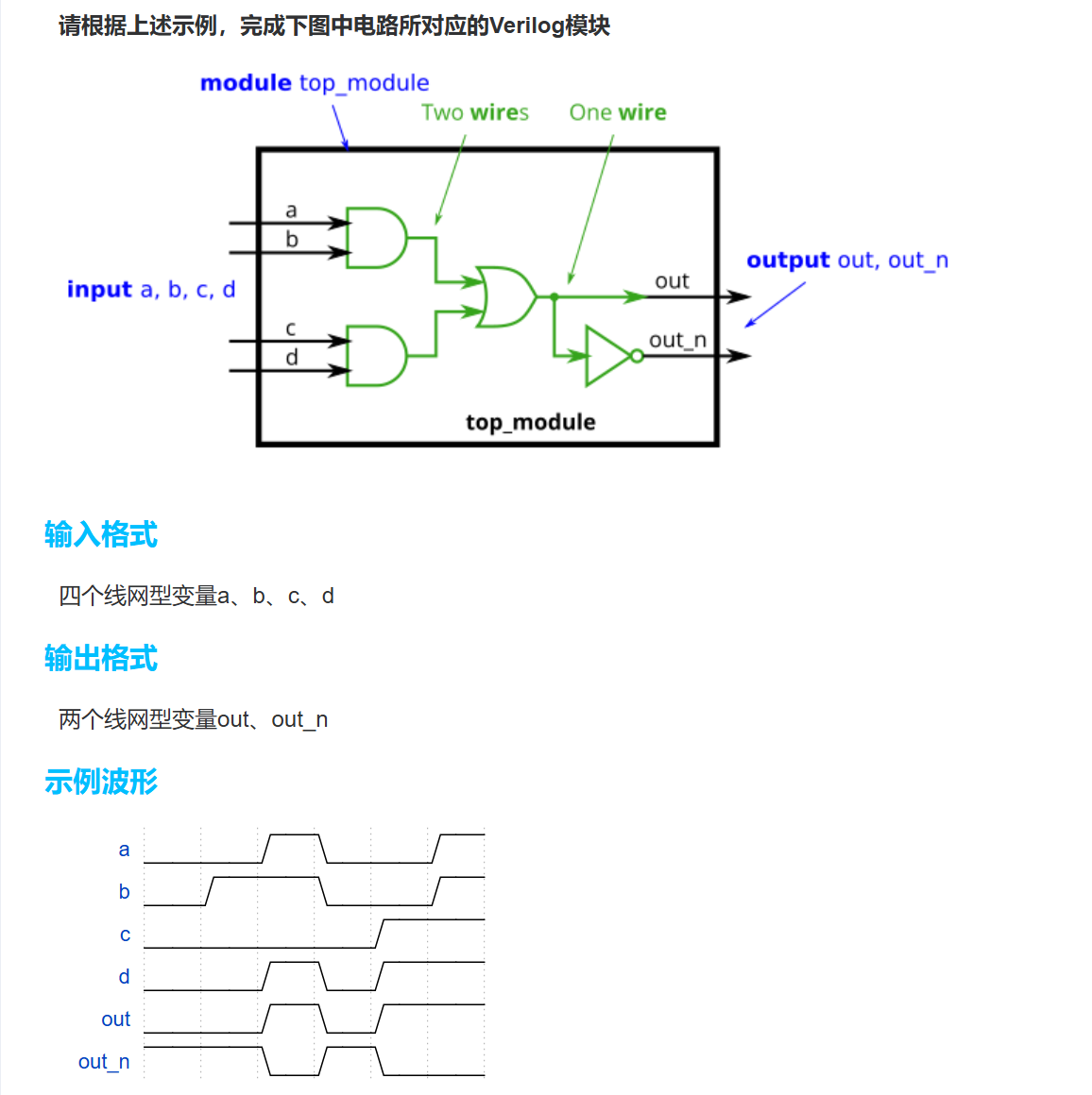 Verilog Hdl入门六十题 Part1verilog Hdl练习 Csdn博客