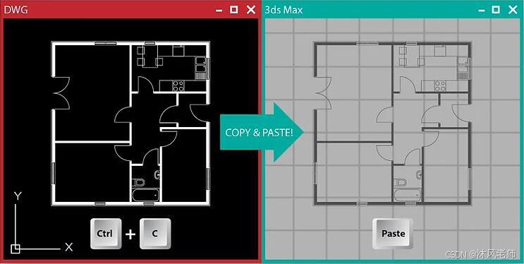 3DMAX一键粘贴CAD插件使用方法-CSDN博客