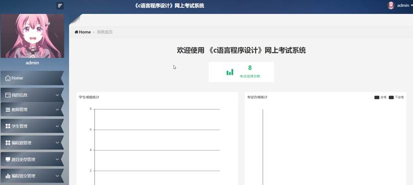 计算机毕业设计java《c语言程序设计》网上考试系统 Java C 语言程序设计在线考试系统 基于 Ssm 的 C 语言程序设计网络考试平台 Csdn博客