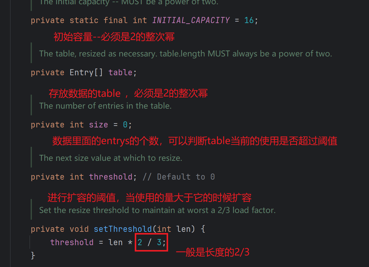 ThreadLocal以及ThreadLocalMap详解_threadlocal.threadlocalmap-CSDN博客