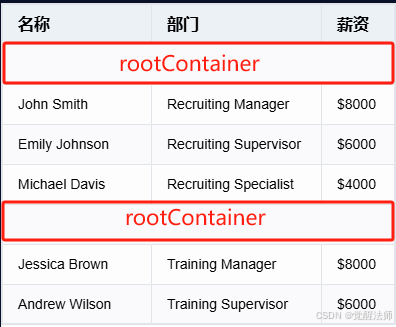 VisActor/VTable - 基本表格-CSDN博客