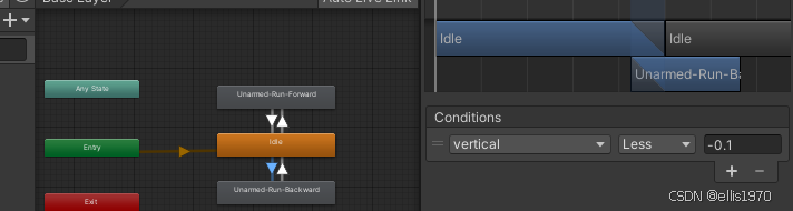 u3d动画系统一【动画基础工作流+Animator视图】_unity3d动画系统-CSDN博客