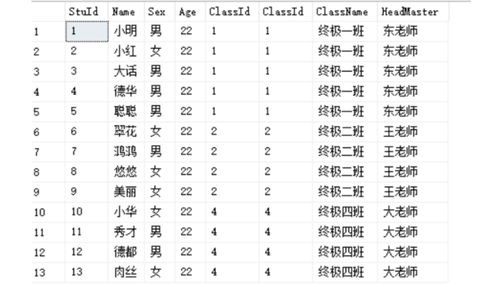 面试题数据库 关于join、inner Join、left Join、right Join、full Join、on、where区别mysql Left Join 和join的区别 Csdn博客