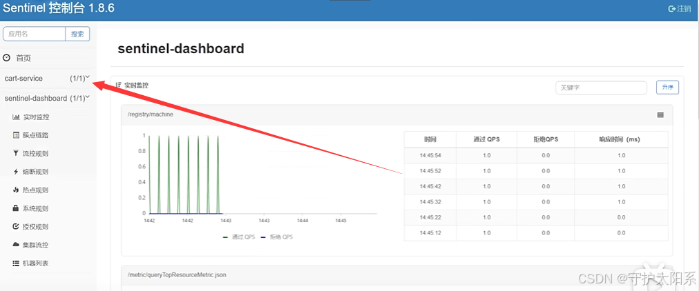 下载以后各个软件或者服务器的启动与关闭_seate默认密码-CSDN博客
