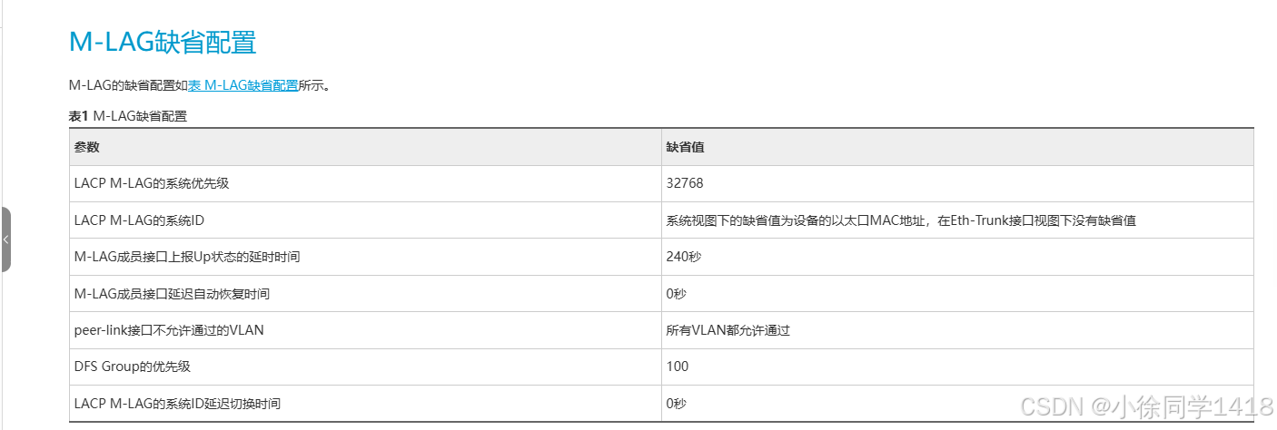 M-LAG 跨设备链路聚合组（Multichassis Link Aggregation Group）_华为跨设备链路聚合e-trunk与m-区别lag-CSDN博客