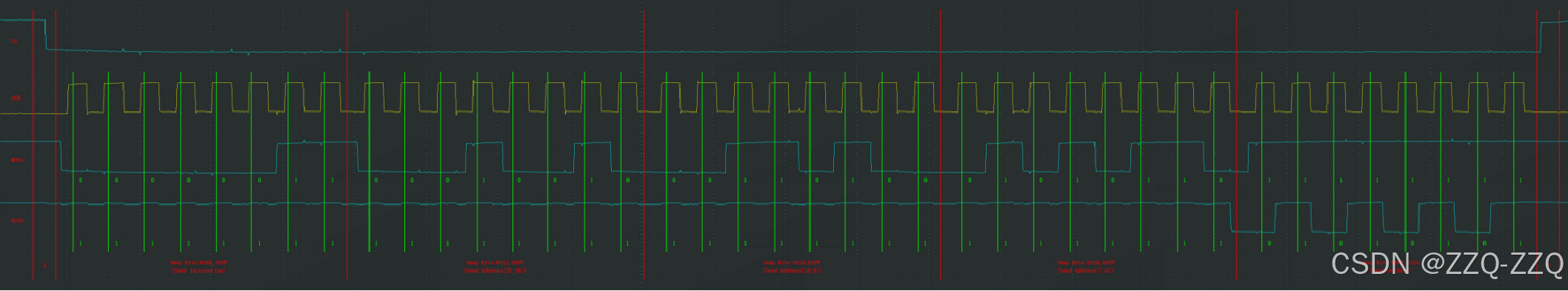 STM32·HAL库开发（十七）SPI通信——案例：W25Q128读写_hal库操作spi-CSDN博客
