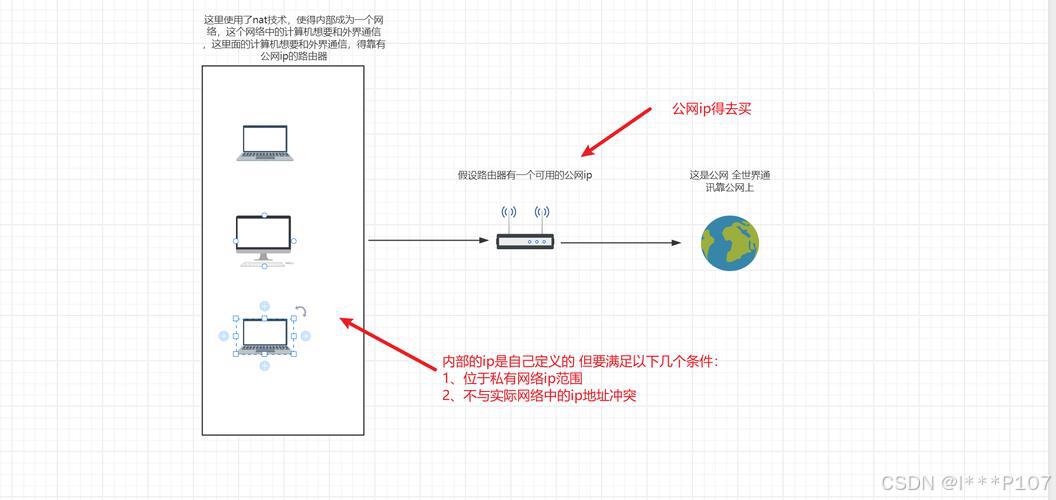 getsockopt函数用法：Windows网络编程查询socket设置教程-CSDN博客