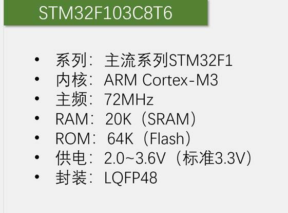 STM32F103----简介-CSDN博客