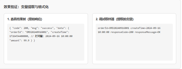 JMeter BeanShell 后置处理程序全解析：10个实战场景+HTML可视化演示_beanshell后置处理器-CSDN博客