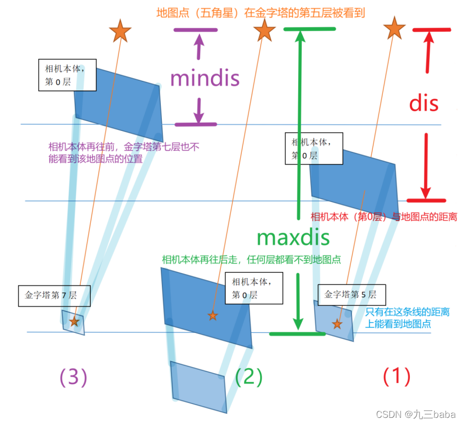 ORB-SLAM2代码解读（二）--Tracking-CSDN博客