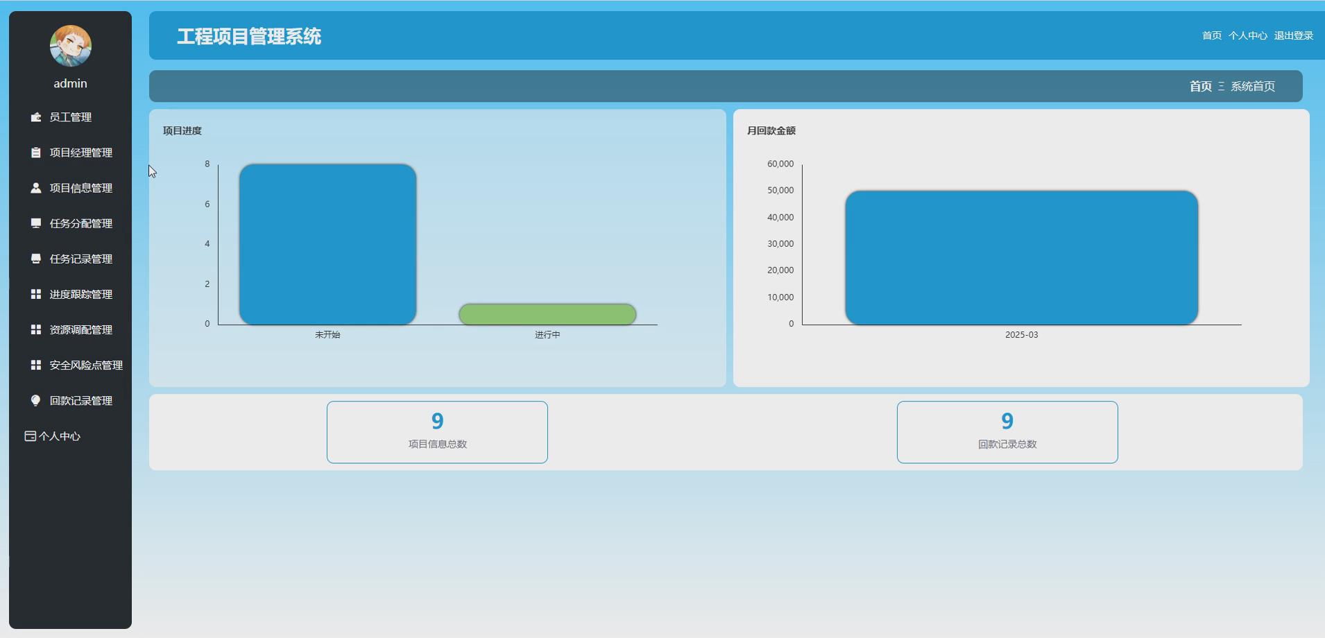 基于Python工程项目任务分配管理系统_python开发的任务管理系统-CSDN博客