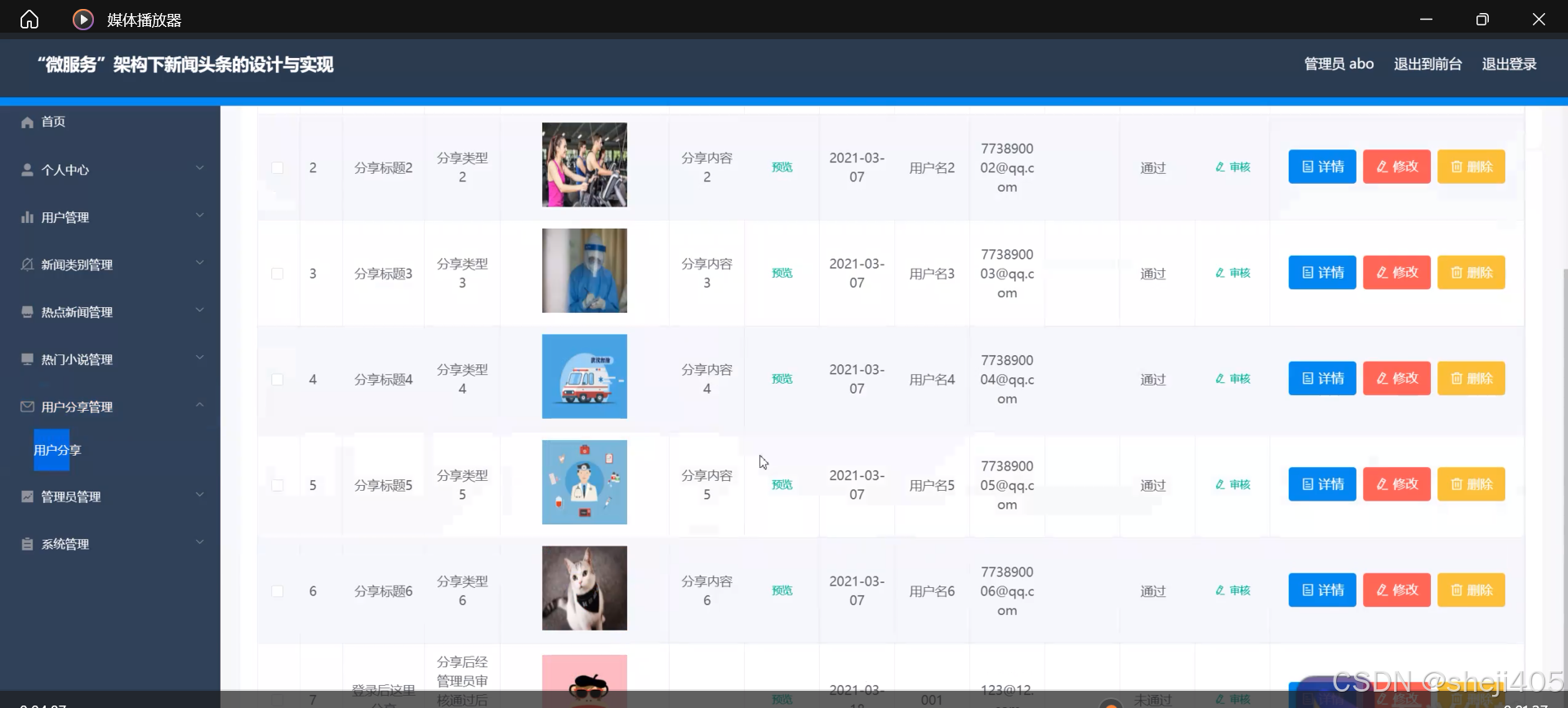 基于ssmvue 微服务”架构下新闻头条的设计与实现开题报告程序论文java Csdn博客